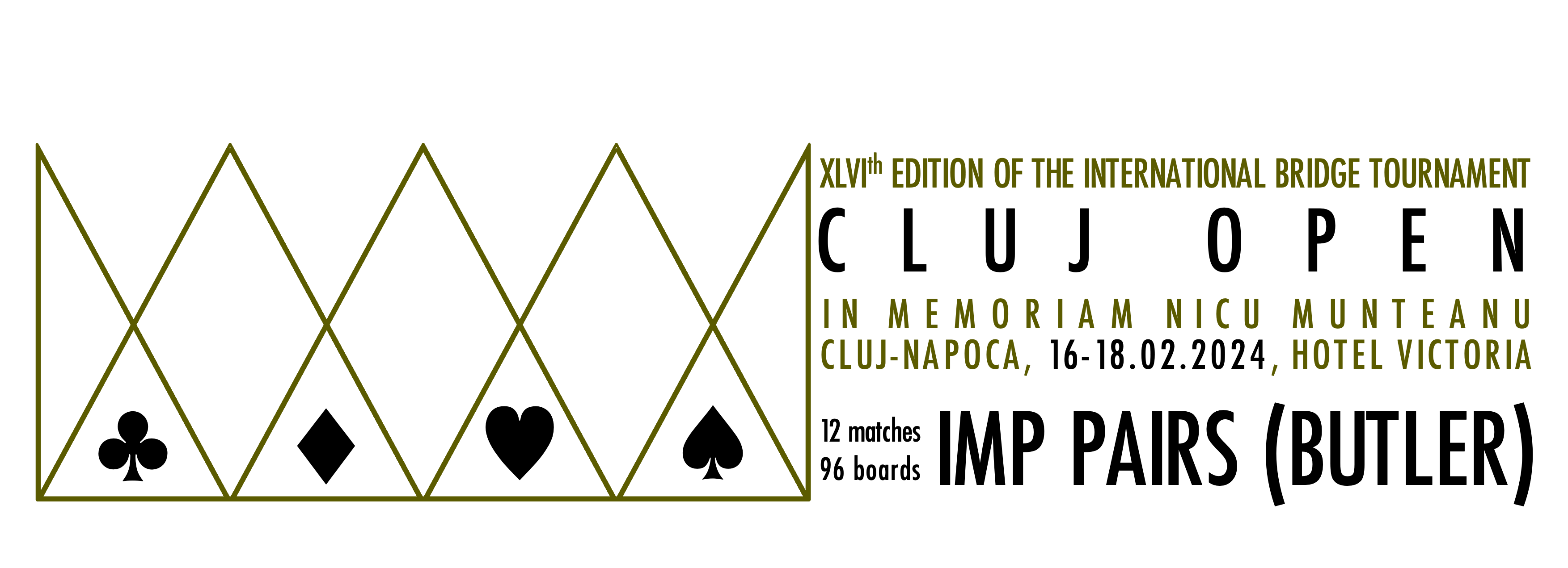 CLUJ OPEN 2024 • Bridge Club Cluj